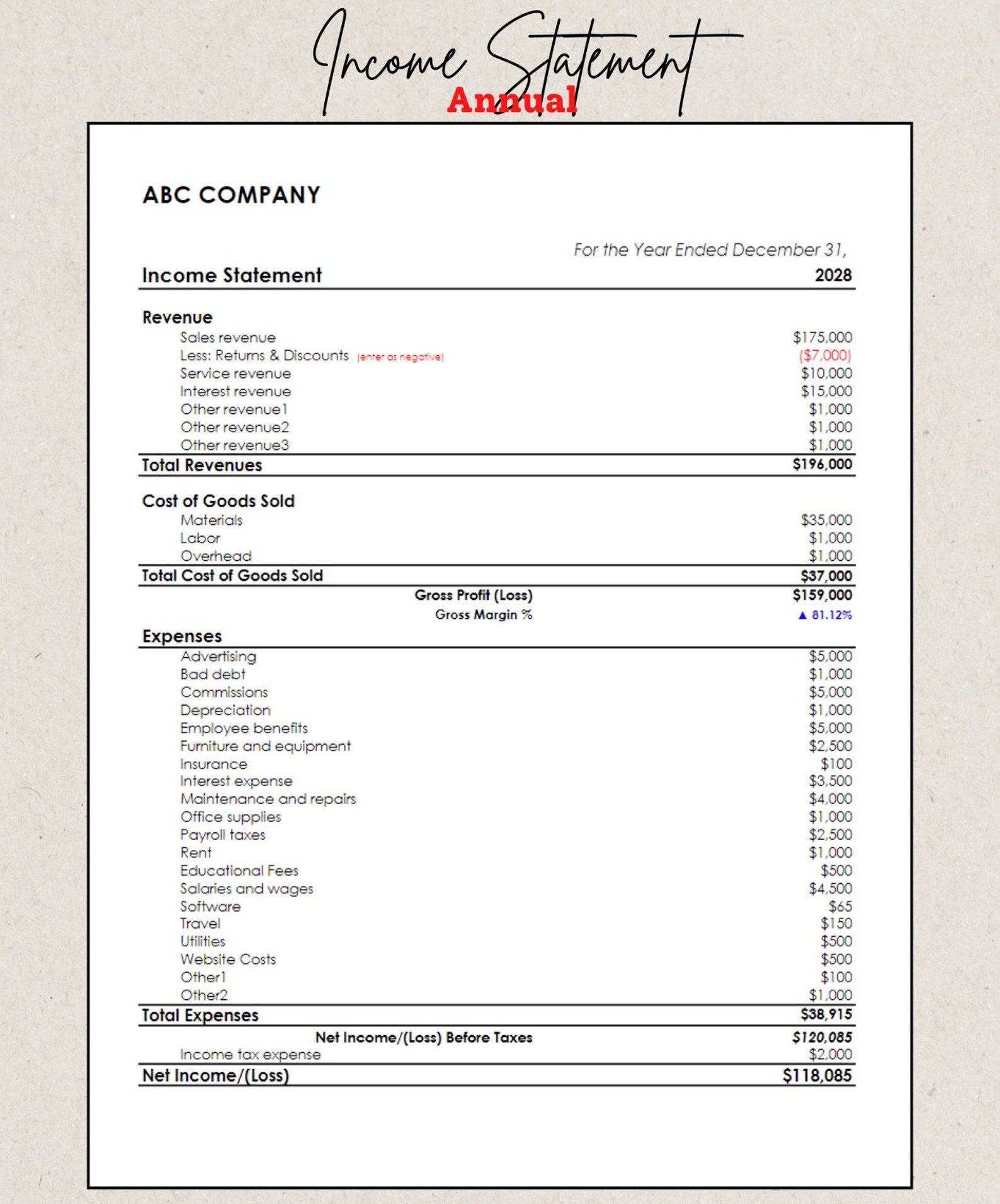Profit and Loss Statement Template, Annual Profit and Loss, Profit ...