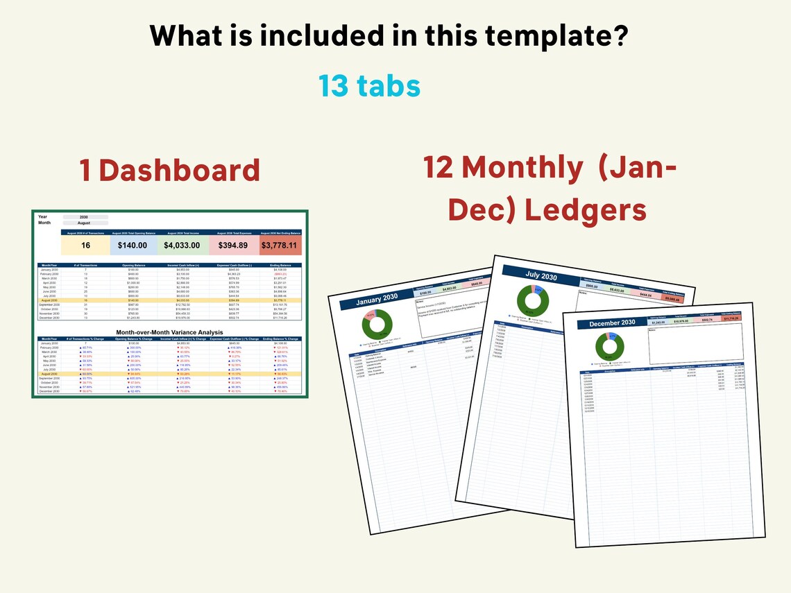 Monthly Accounting Ledger Dashboard: Google Sheets & Excel - Etsy