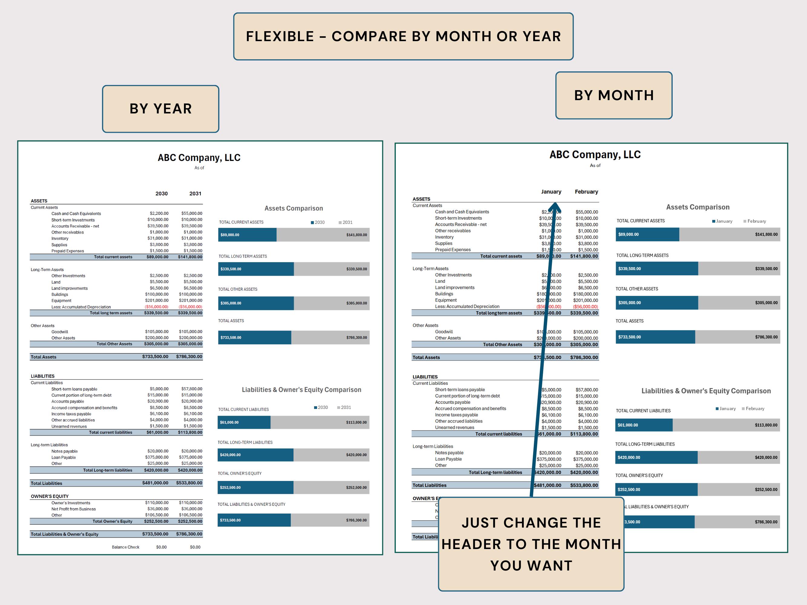 Balance Sheet Template, Small Business Balance Sheet Comparison ...