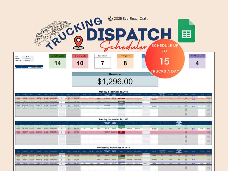 Trucking Dispatch Spreadsheet: Owner Operator Dispatch Tool - Etsy