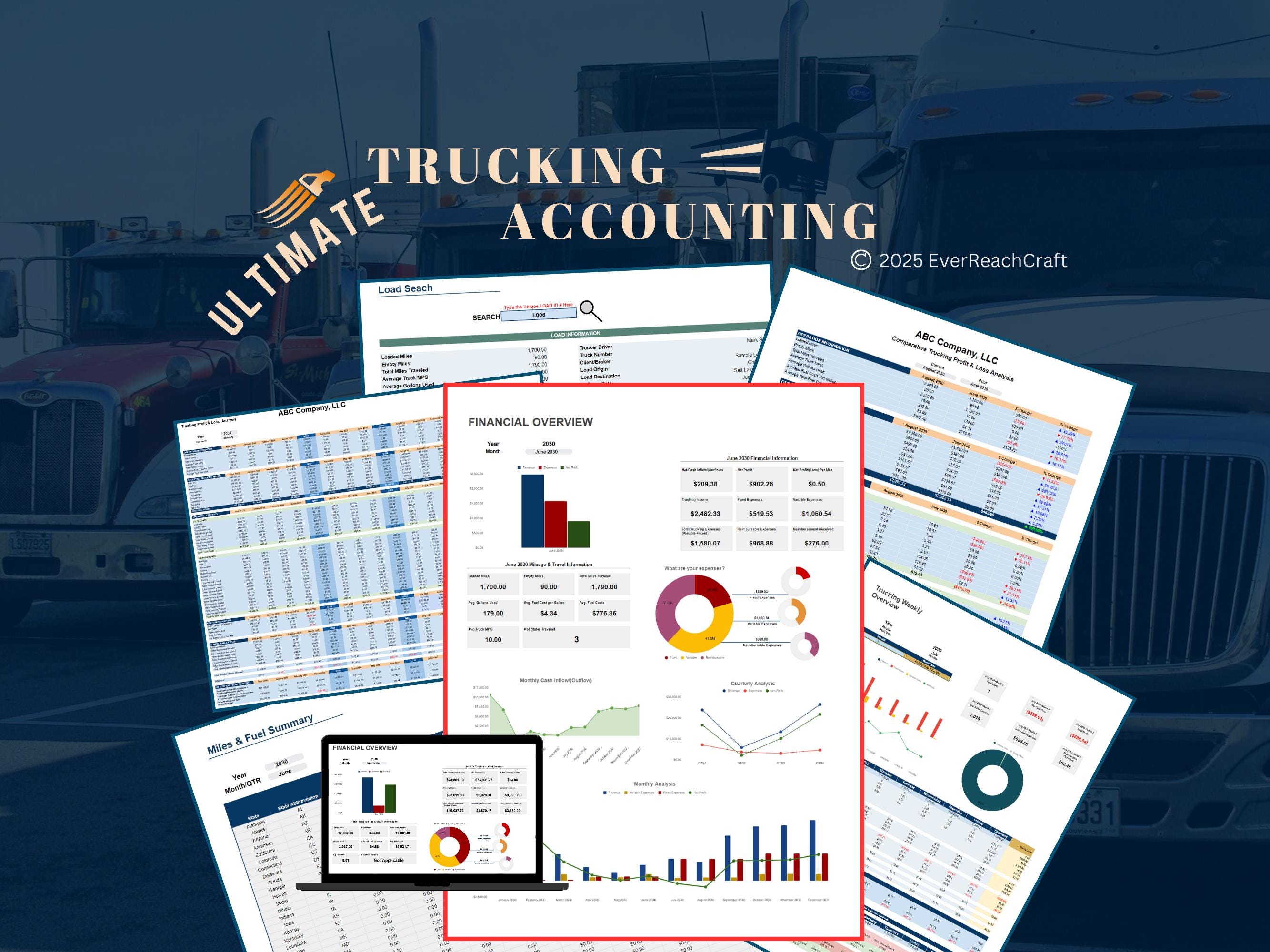 Ultimate Trucking Bundle Spreadsheet, Profit and Loss, Accounting ...