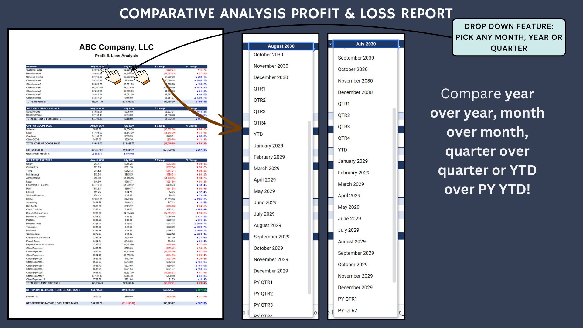 Interactive Monthly, Quarterly and YTD Income Dashboard, Yearly ...