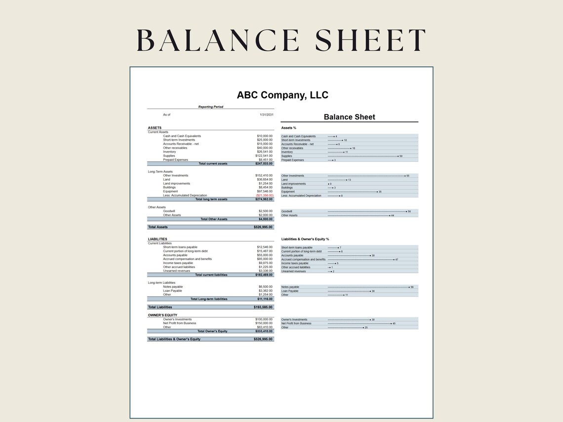 Small Business Balance Sheet Template: Financial Statement (google ...