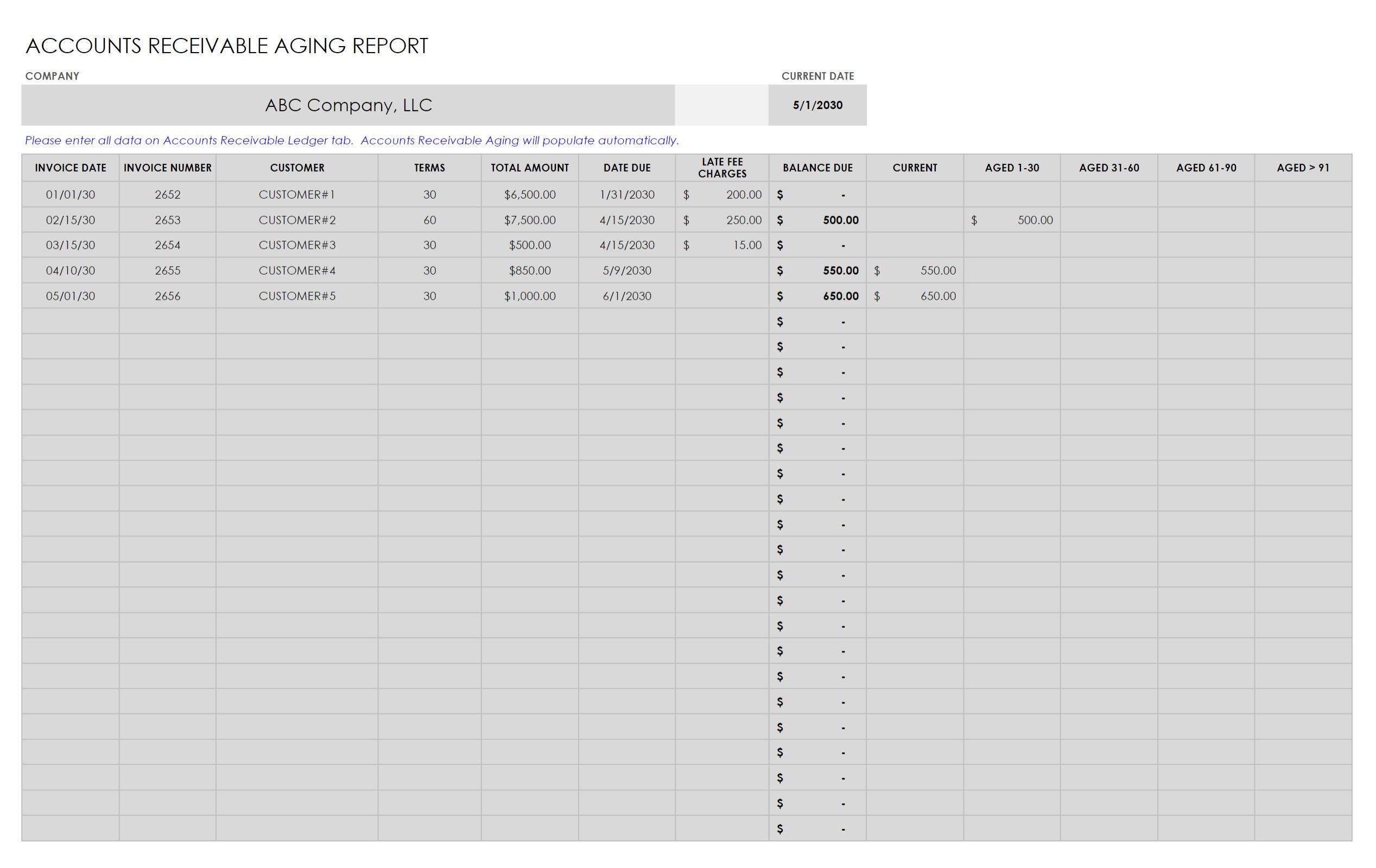 Accounts Receivable Template, Accounts Receivable, AR Aging, Balance ...