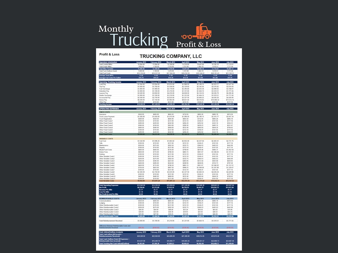 Simple Trucking Profit and Loss, Trucker Accounting Spreadsheet ...