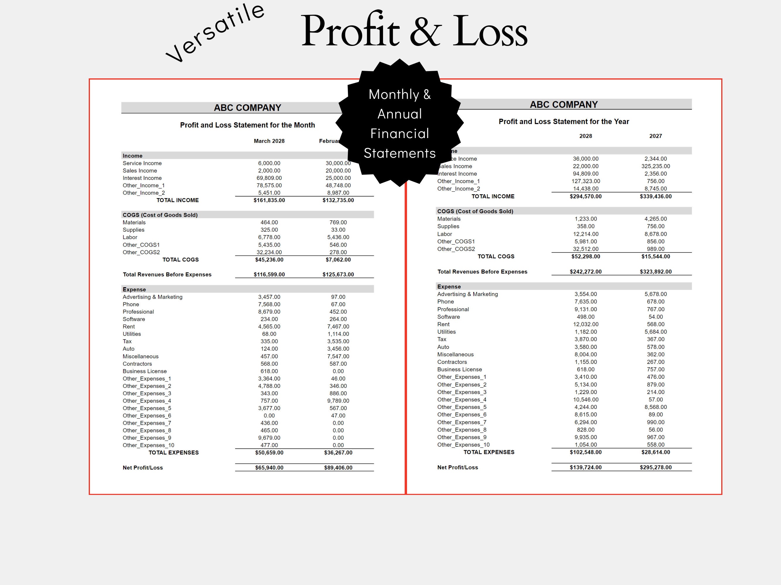 Profit and Loss Statement, Monthly and Annual Income Statement, Monthly ...