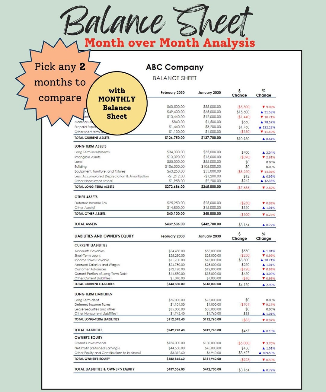 Balance Sheet, Balance Sheet Template, Monthly Balance Sheet Comparison ...