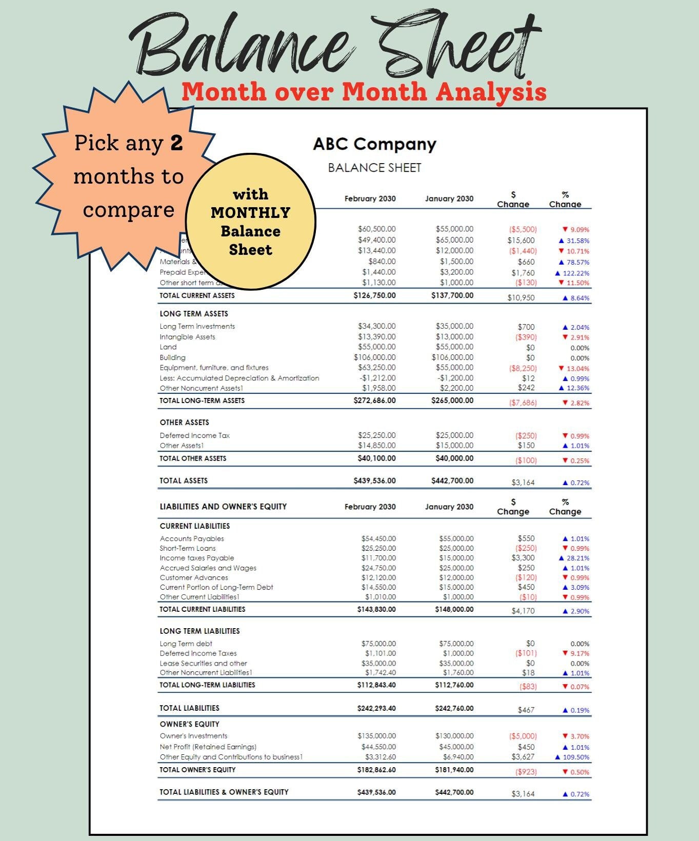Balance Sheet, Balance Sheet Template, Monthly Balance Sheet Comparison ...