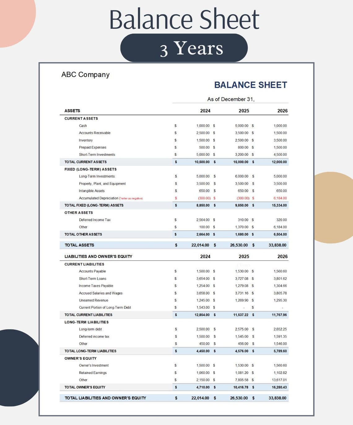 Financial Statement Bundle, Income Statement, Three Years Balance Sheet ...