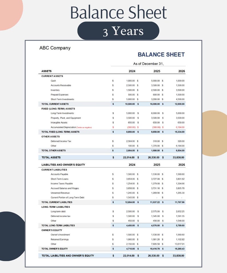 Financial Statement Bundle, Income Statement, Three Years Balance Sheet ...