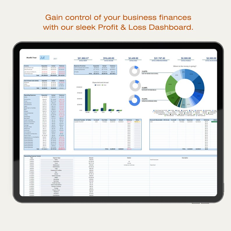 Profit and Loss Dashboard, Monthly Income Dashboard, Monthly Accounting ...