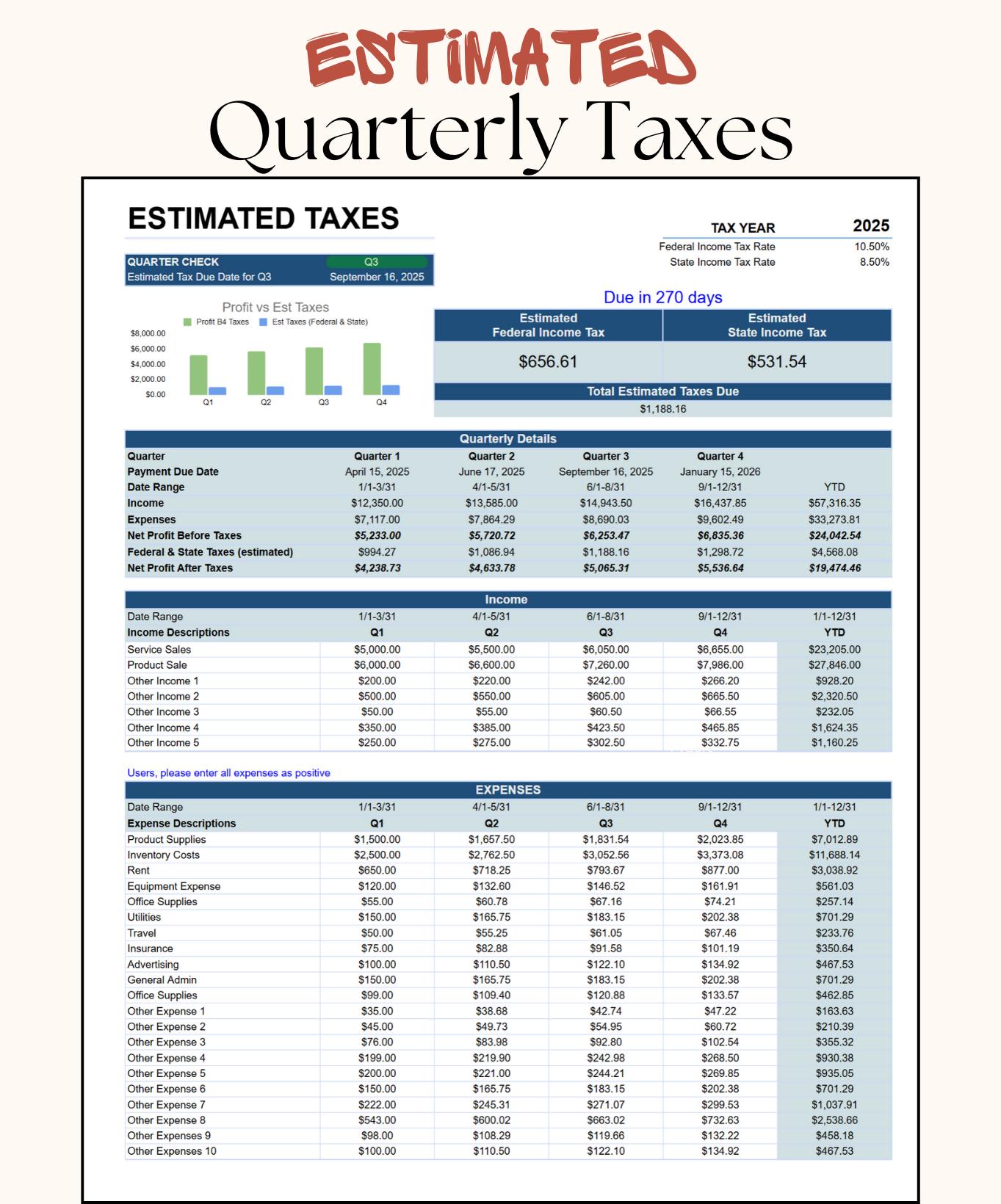 Quarterly Tax Estimate Template: Profit and Loss, Federal & State ...