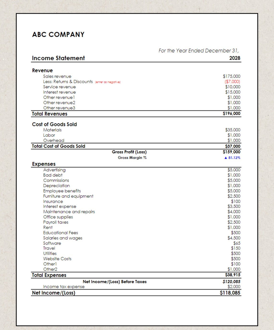 Profit and Loss Statement Template, Annual Profit and Loss, Profit ...