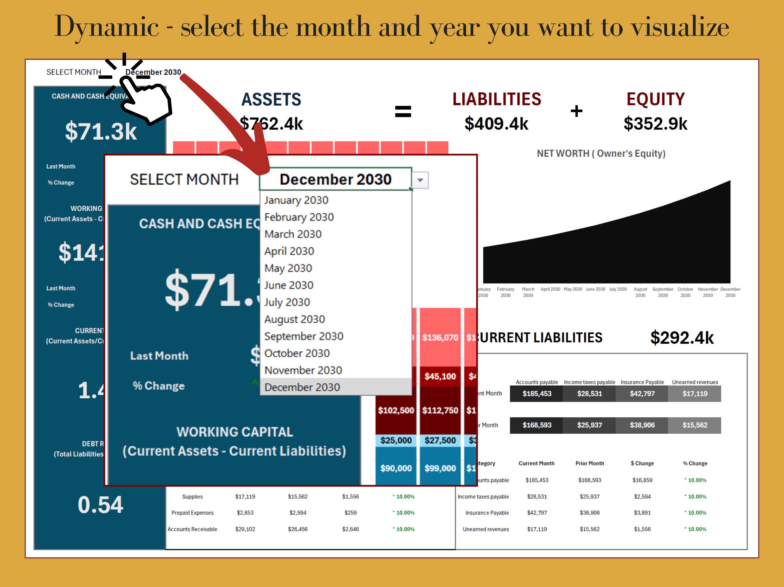 Balance Sheet Dashboard for Small Business: Assets, Liabilities, Equity ...