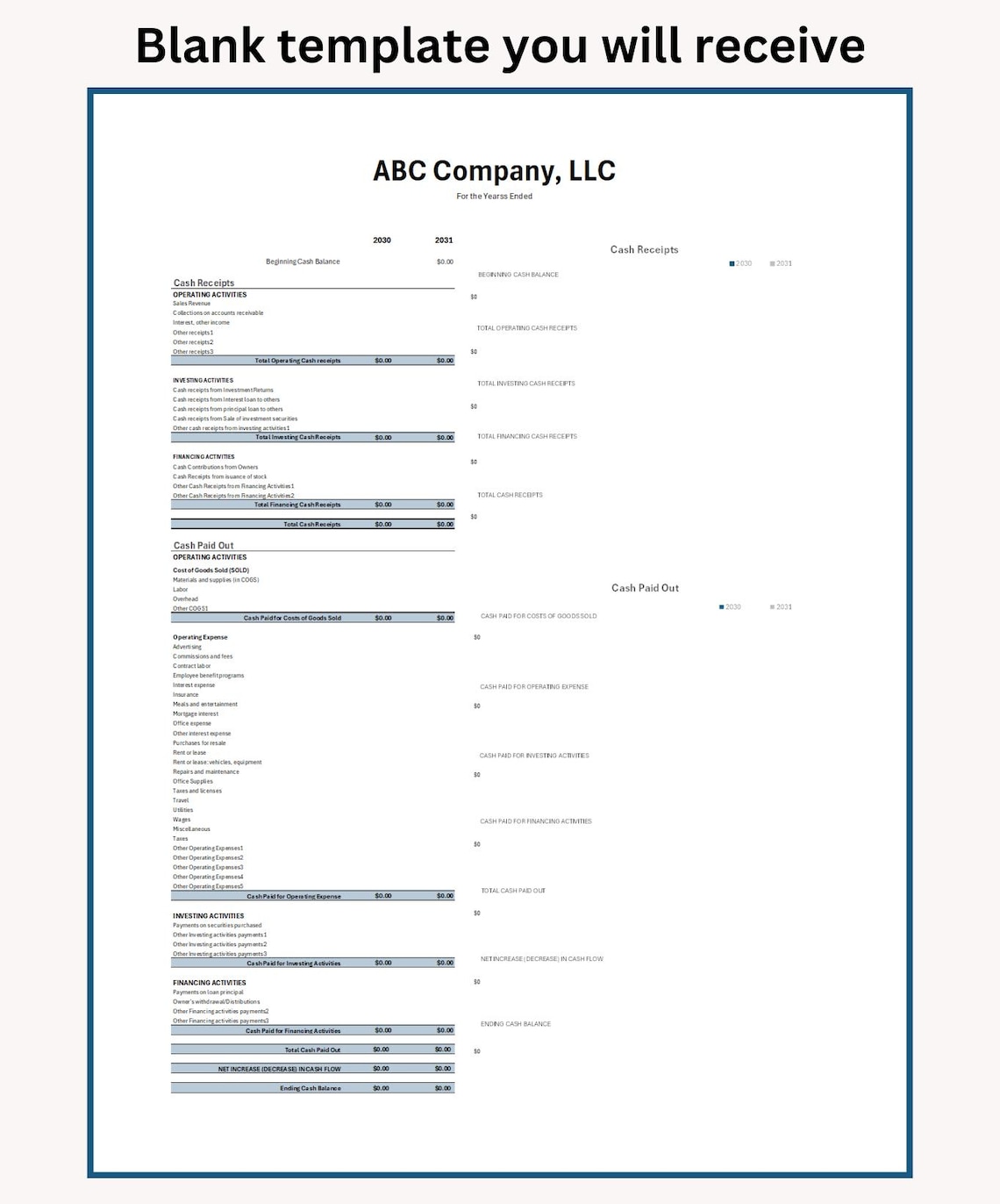 Two-year Cash Flow Template: Statement, Projection, Analysis - Etsy