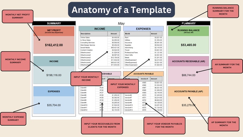 Monthly Bookkeeping Overview, Accounting Spreadsheet, Income Statement ...