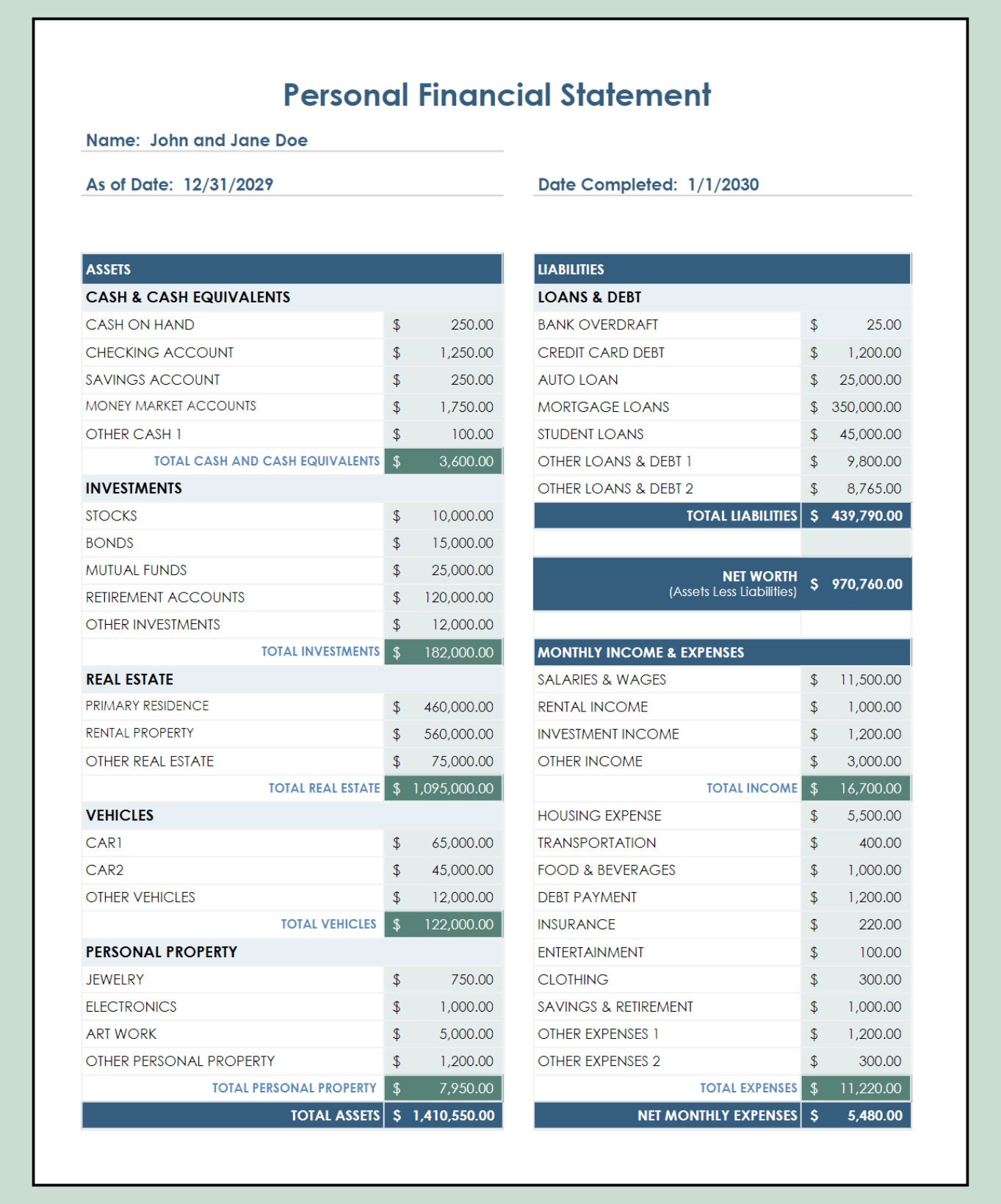 Personal Financial Template, Personal Financial Planner, Net Worth ...