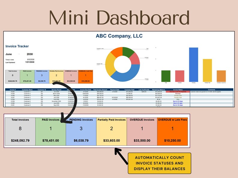 Invoice Tracker, Customer Payment Tracker, Invoice Tracker Spreadsheets ...
