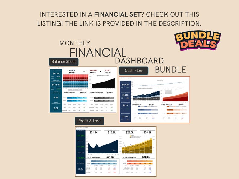 Balance Sheet Dashboard for Small Business: Assets, Liabilities, Equity ...