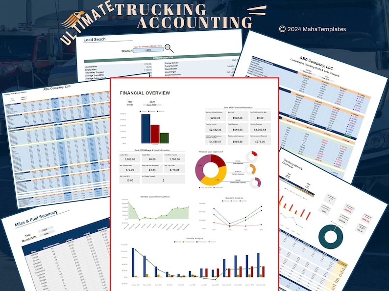 Trucking Spreadsheet Bundle: Profit and Loss, Accounting, Dispatch Tool ...