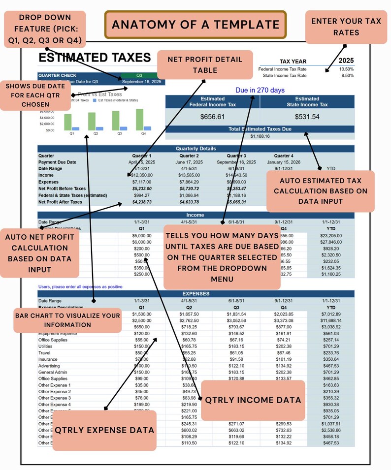 Quarterly Tax Estimate Template: Profit and Loss, Federal & State ...