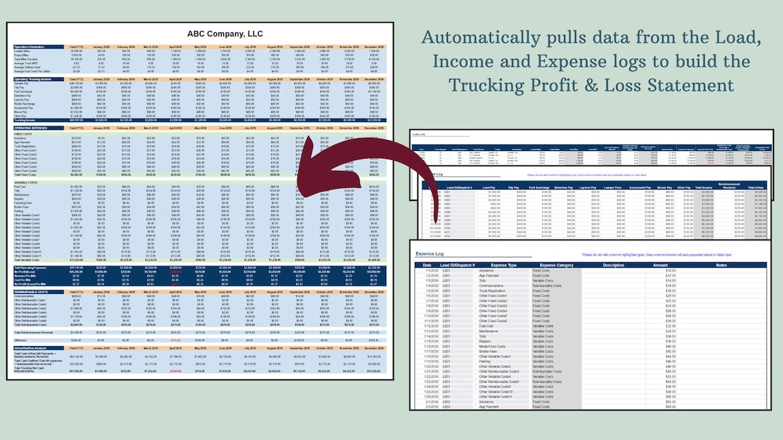Trucking Profit and Loss Spreadsheet: Accounting for Truck Drivers ...