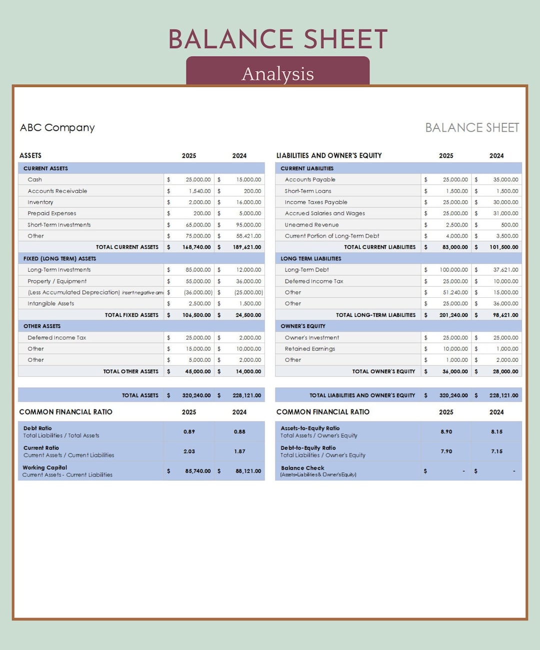 Balance Sheet, Balance Sheet Template, Balance Sheet Spreadsheet ...