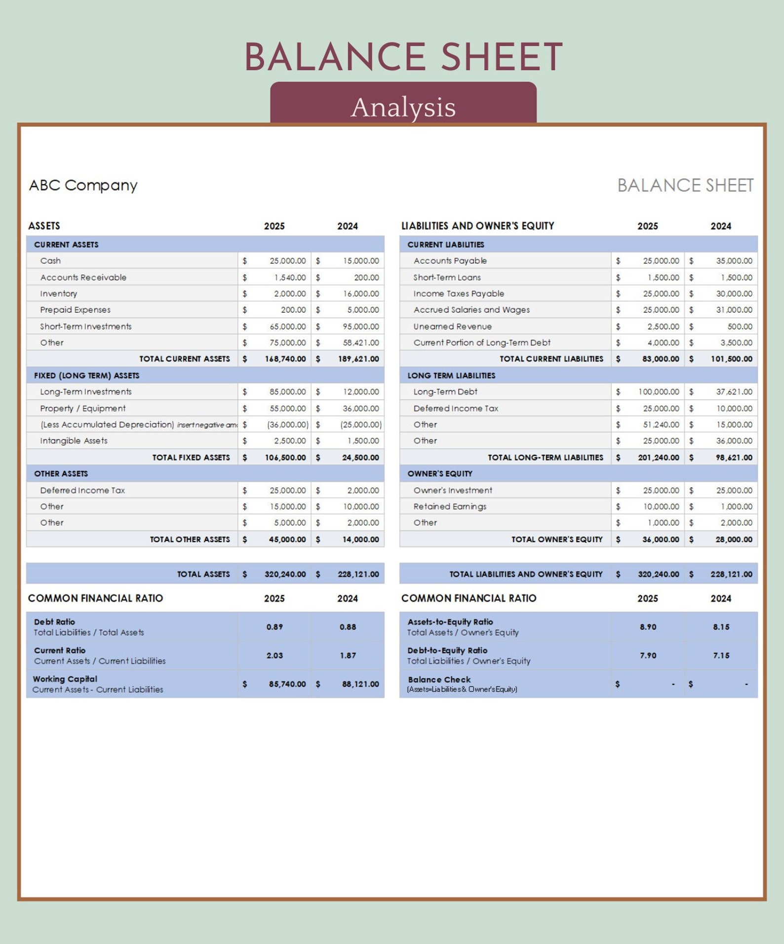 Balance Sheet, Balance Sheet Template, Balance Sheet Spreadsheet ...