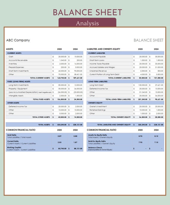 Basic Balance Sheet Template