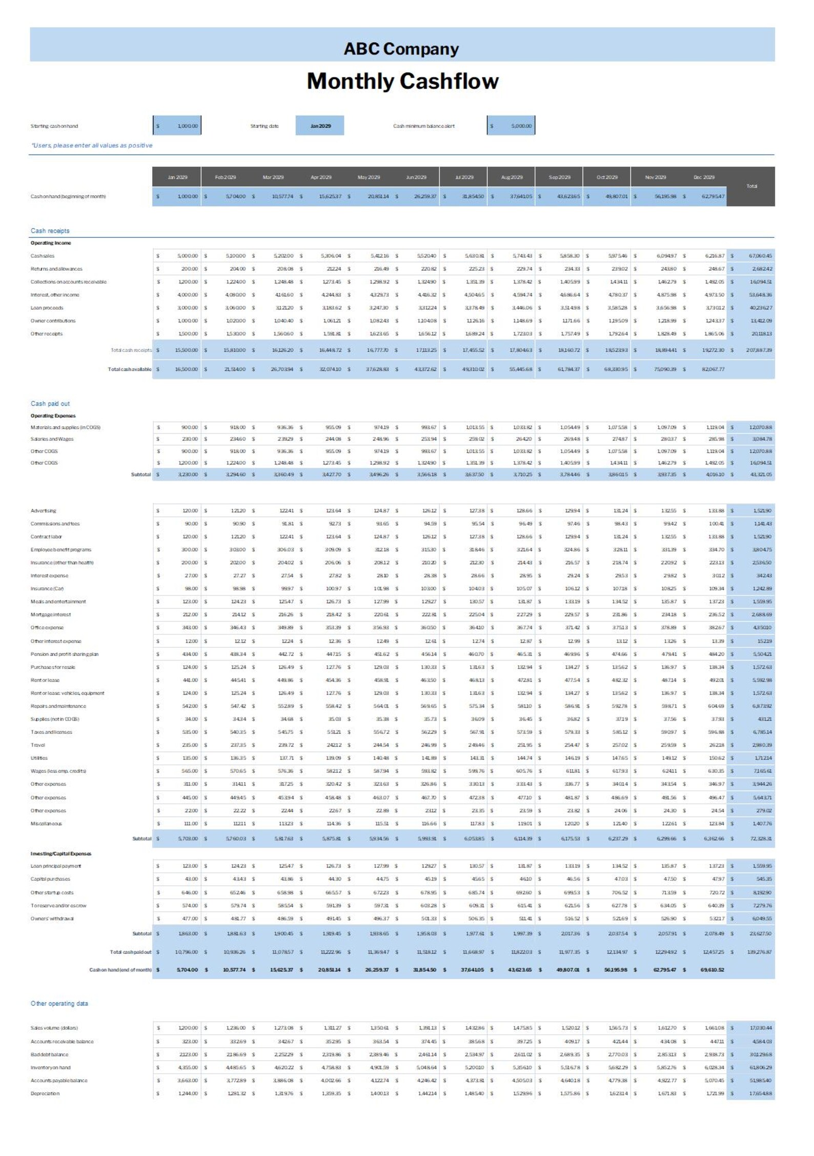 Financial Statements Bundle, Income Statement, Balance Sheet, Profit ...
