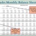 Balance Sheet, Balance Sheet Template, Monthly Balance Sheet Comparison ...