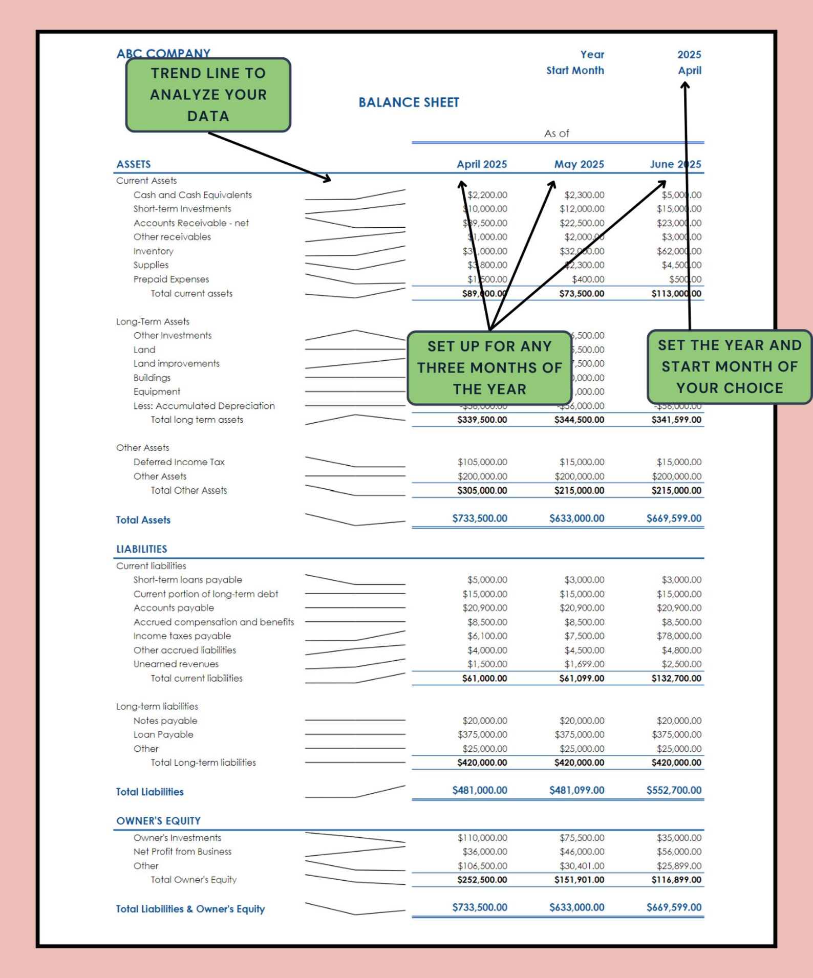 Balance Sheet Template, Quarterly Balance Sheet, Quarterly Balance ...