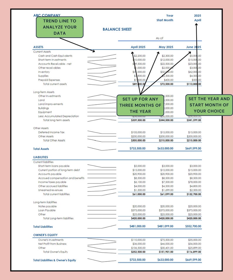Balance Sheet Template, Quarterly Balance Sheet, Quarterly Balance ...
