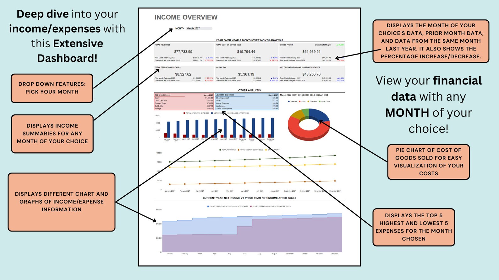 Income Statement Dashboard, Income Year Over Year Analysis, Monthly ...