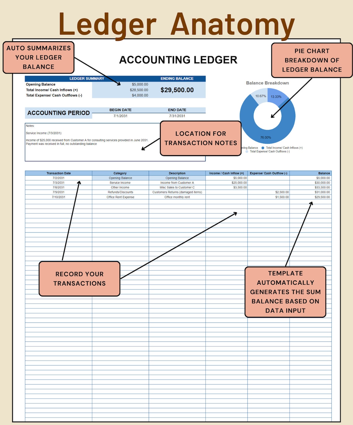 Accounting Ledger, Monthly Business Transactions Tracker, Bookkeeping ...