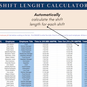 Employee Scheduling Tool: Staff Shift Tracker for Excel - Etsy