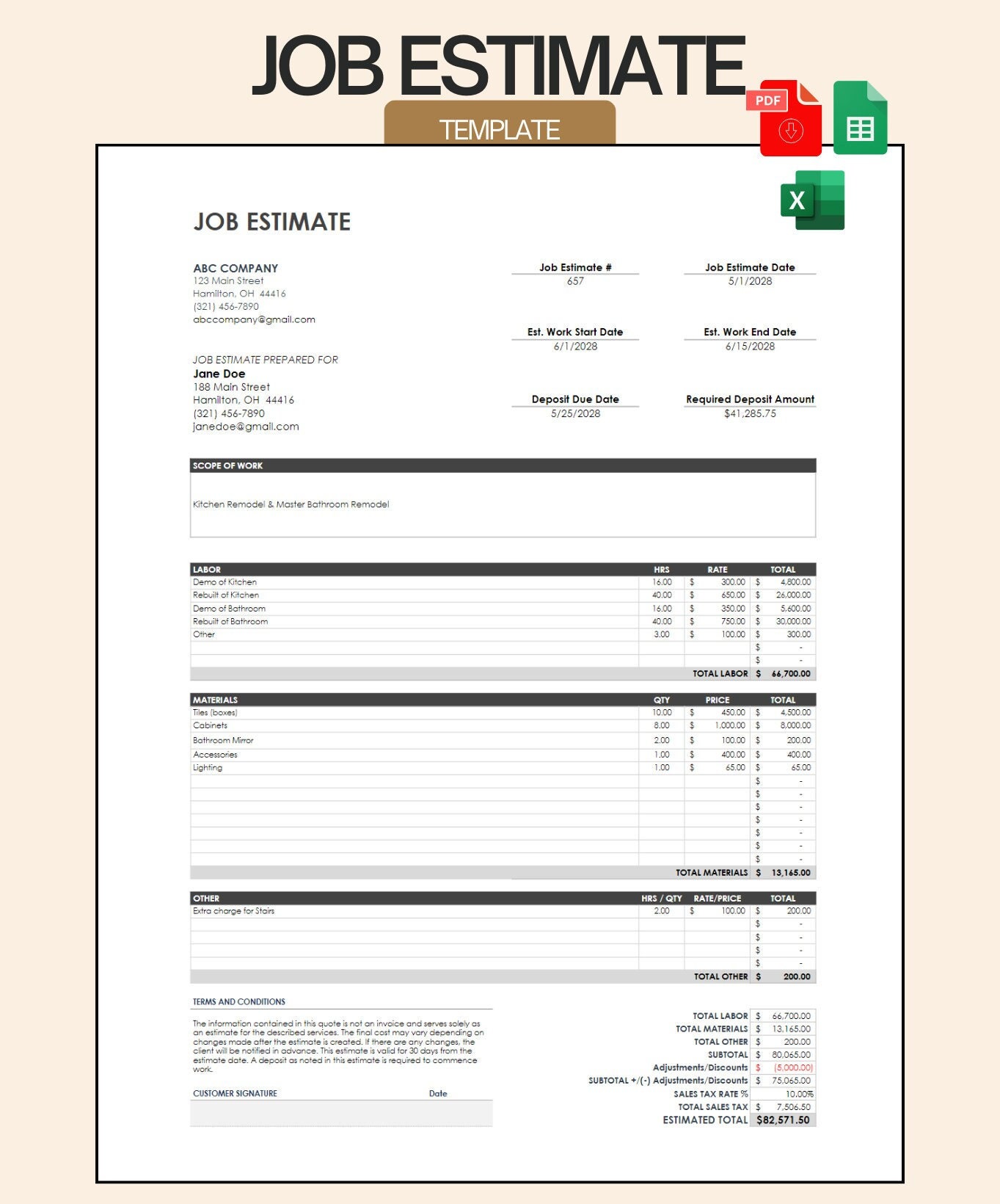 Job Estimate Template, Bid Template, Construction Proposal, Scope of ...