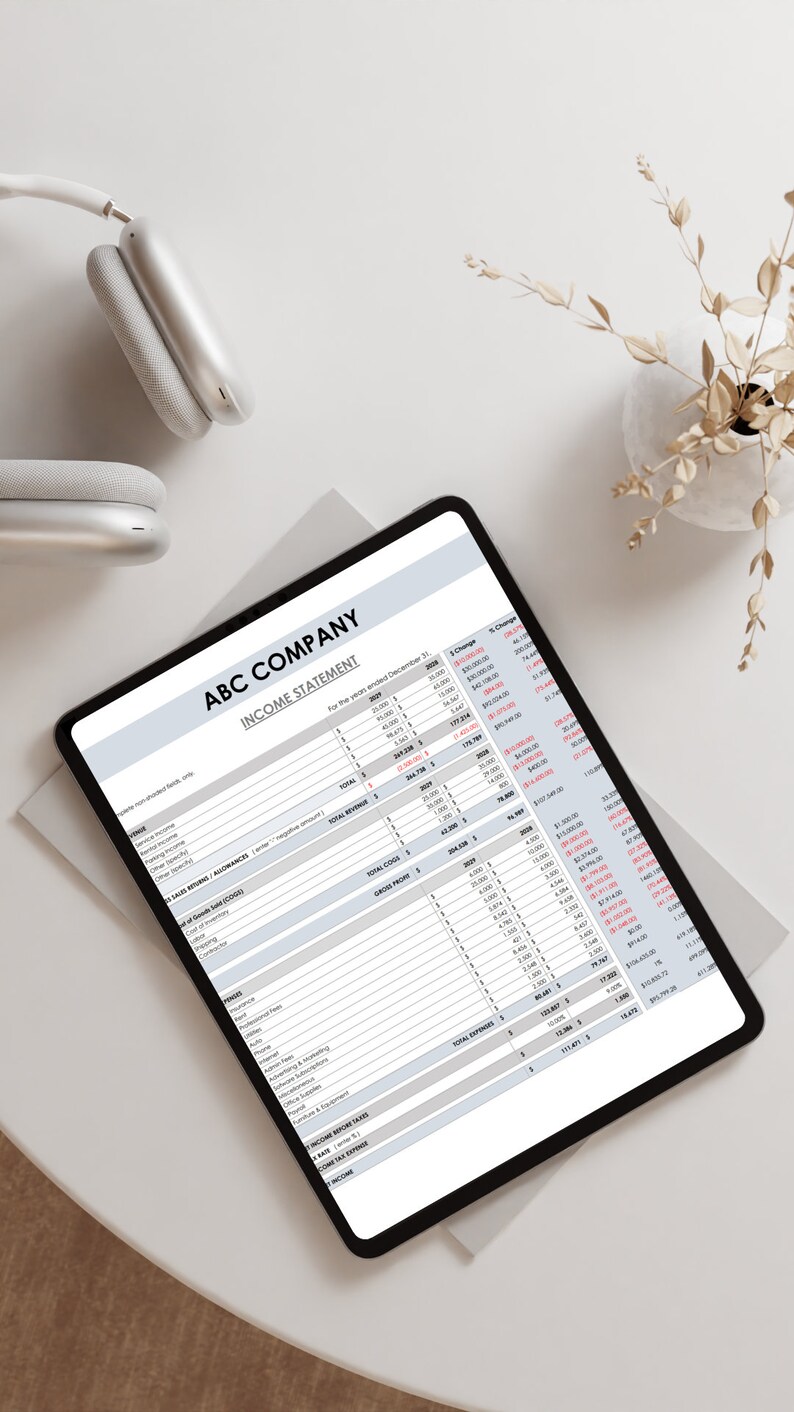 Editable Comparative Annual and Monthly Profit and Loss Statement ...