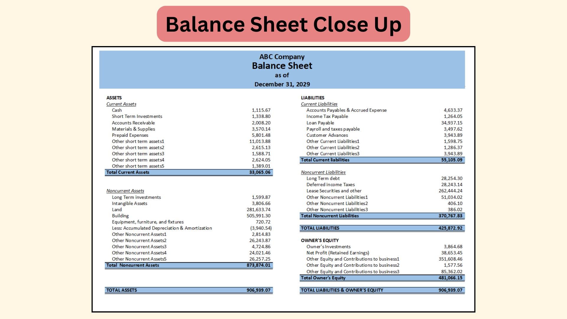 Small Business Balance Sheet Template (excel & Google Sheets) - Etsy