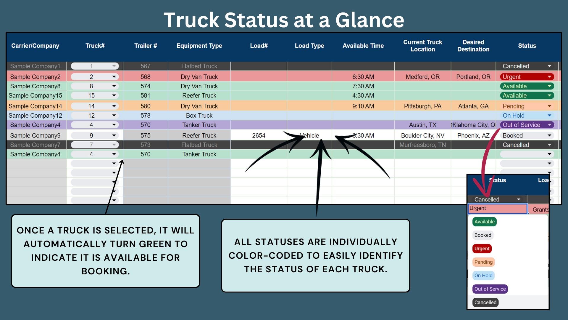 Trucker Dispatch, Trucking Scheduler, Trucking Dispatcher, Trucking ...