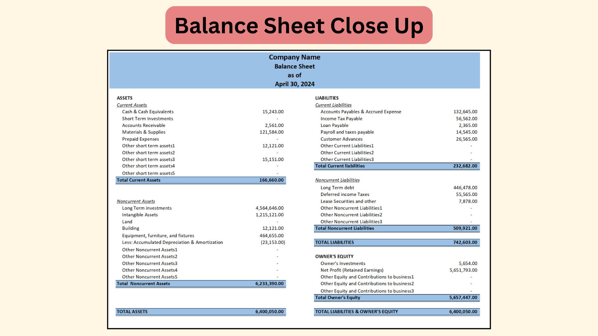 Balance Sheet Template, Small Business Balance Sheet, Financial ...