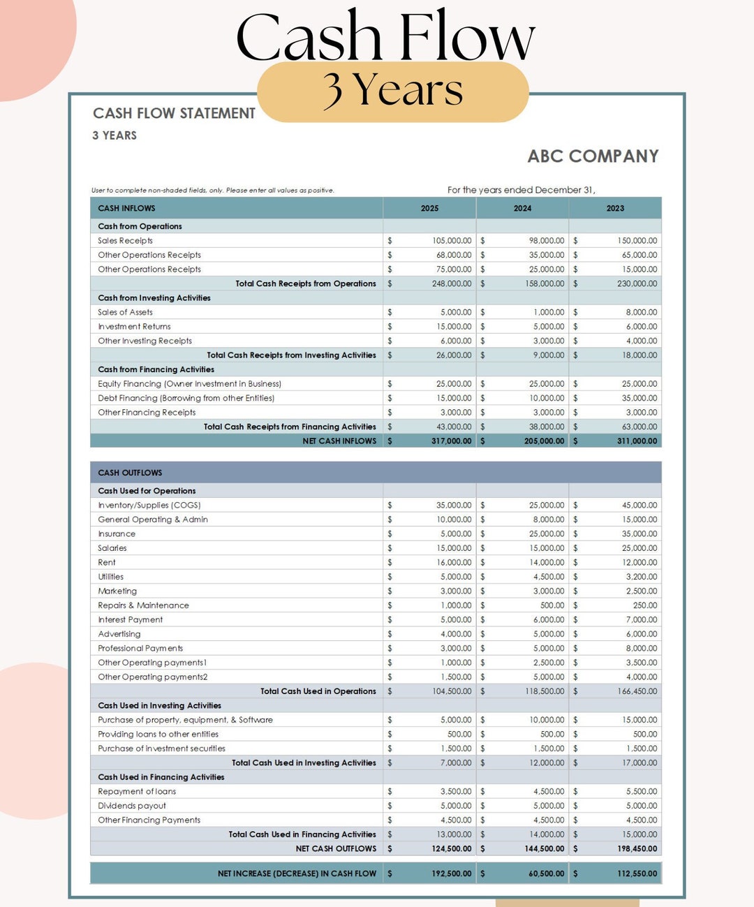 Three-year Cash Flow Template: Small Business Financial Spreadsheet - Etsy
