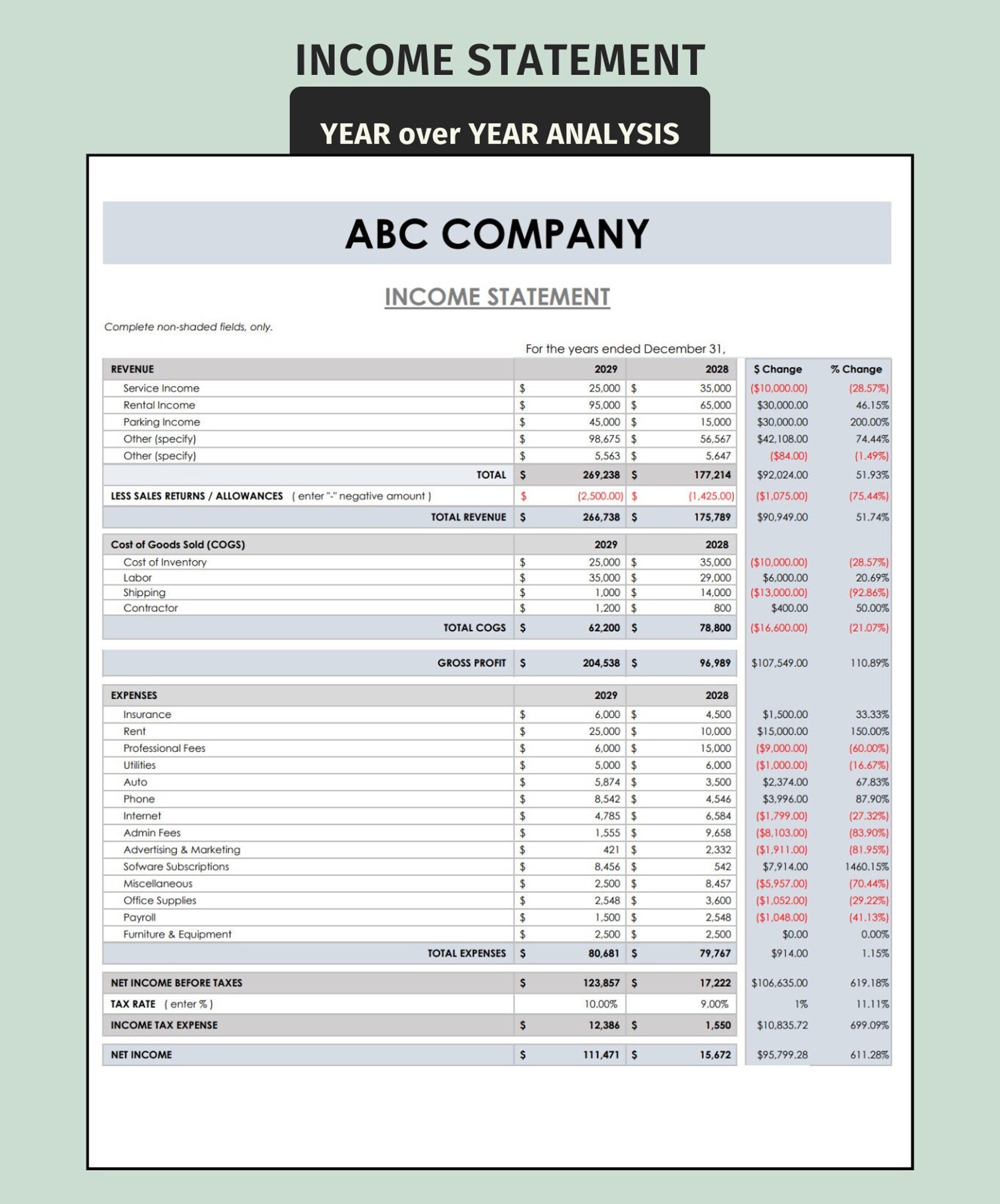 Editable Comparative Annual and Monthly Profit and Loss Statement ...