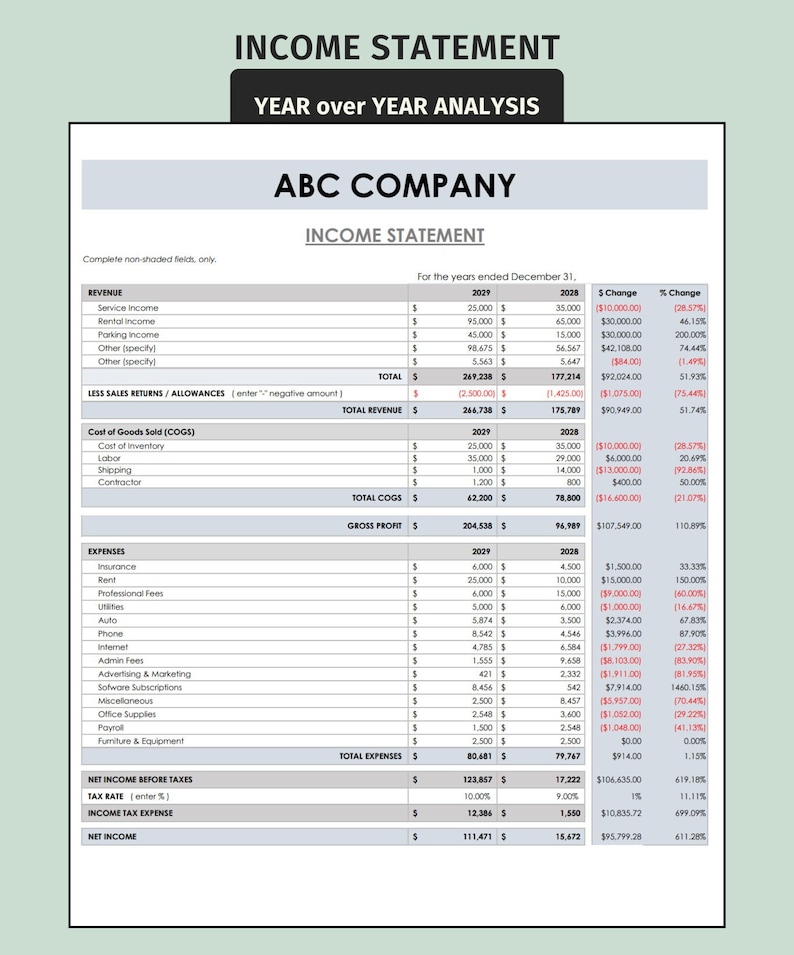 Editable Comparative Annual and Monthly Profit and Loss Statement ...