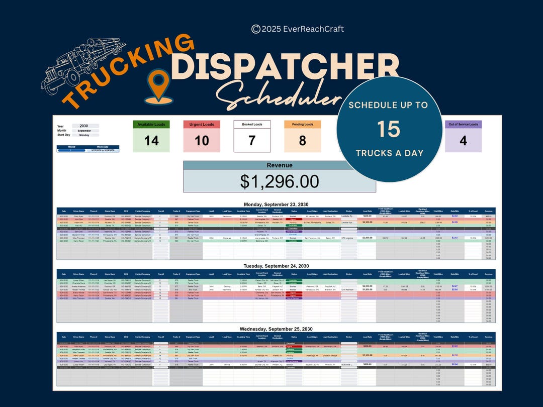 Trucking Dispatch Spreadsheet: Freight Dispatch Tool - Excel - Etsy