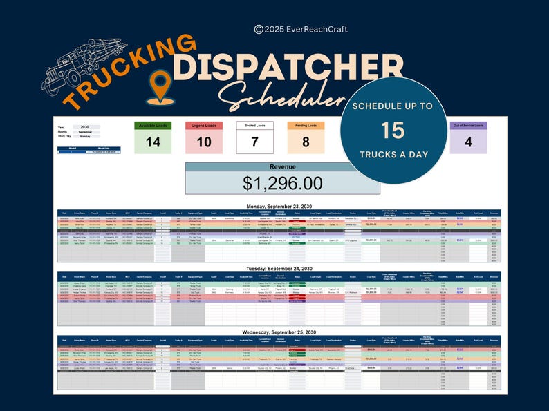 Trucking Dispatch Spreadsheet: Freight Dispatch Tool - Excel - Etsy