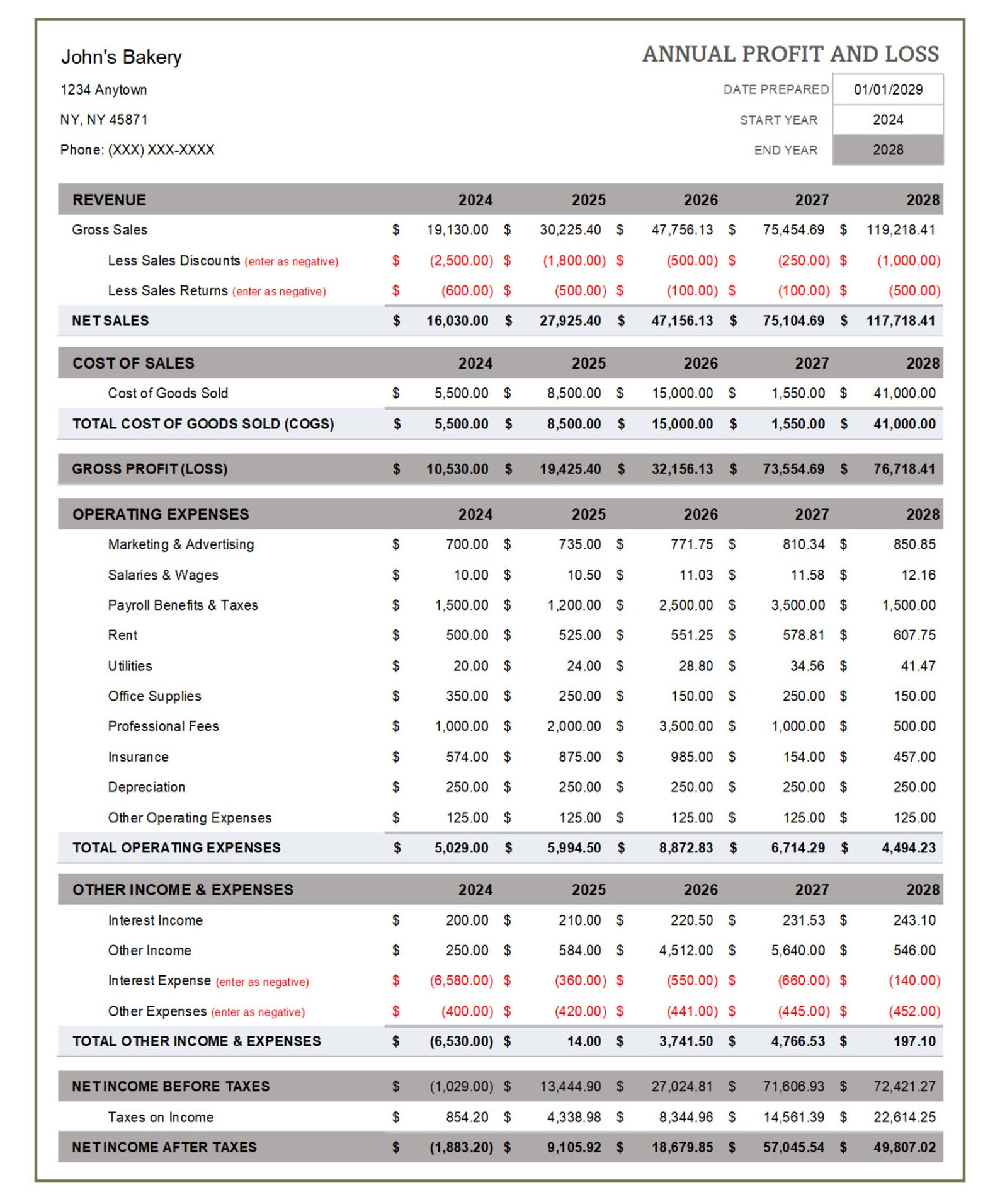 Financial Statement Bundle, Income Statement, Balance Sheet, Cash Flow ...