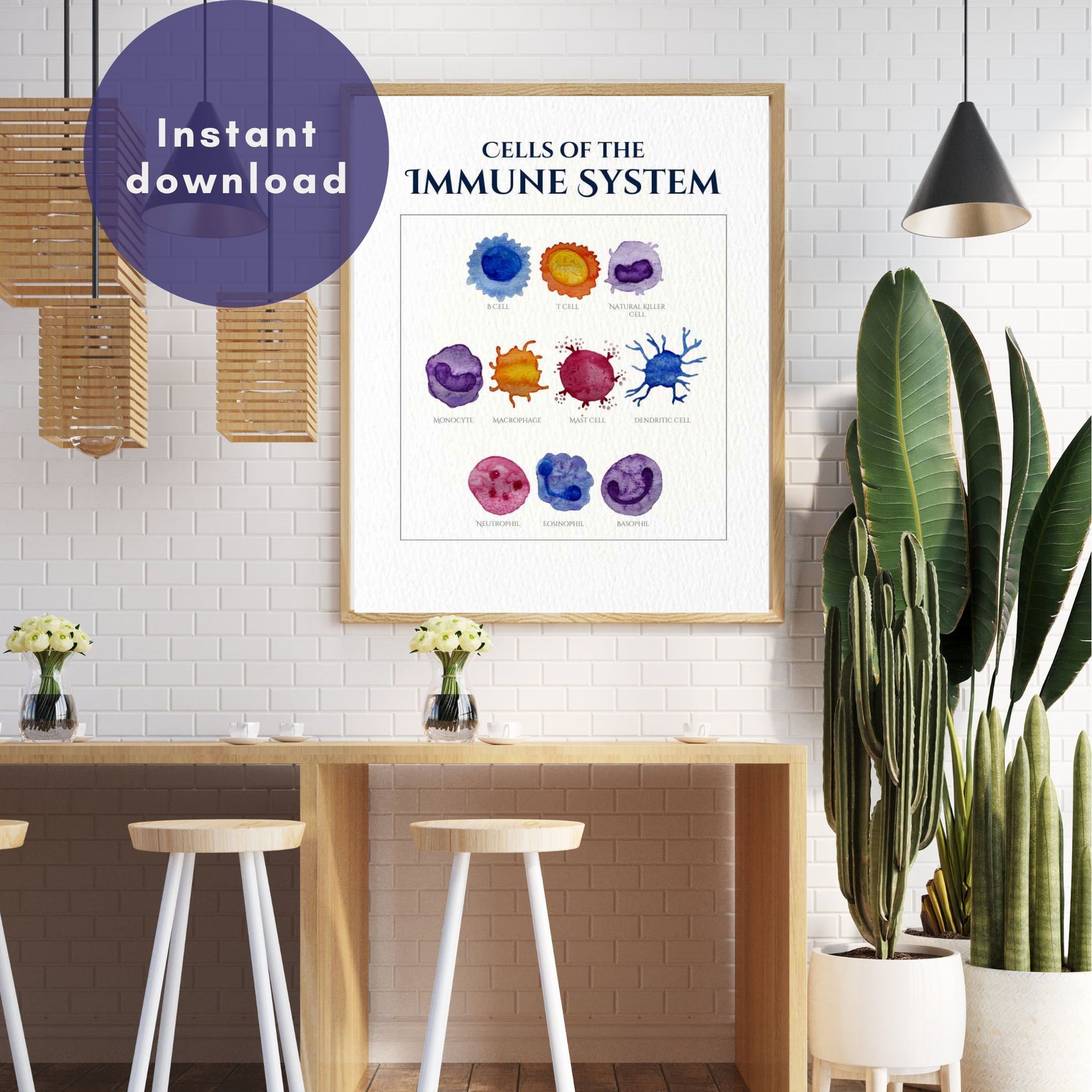 Cells of the Immune System Poster, Watercolor Print Download ...