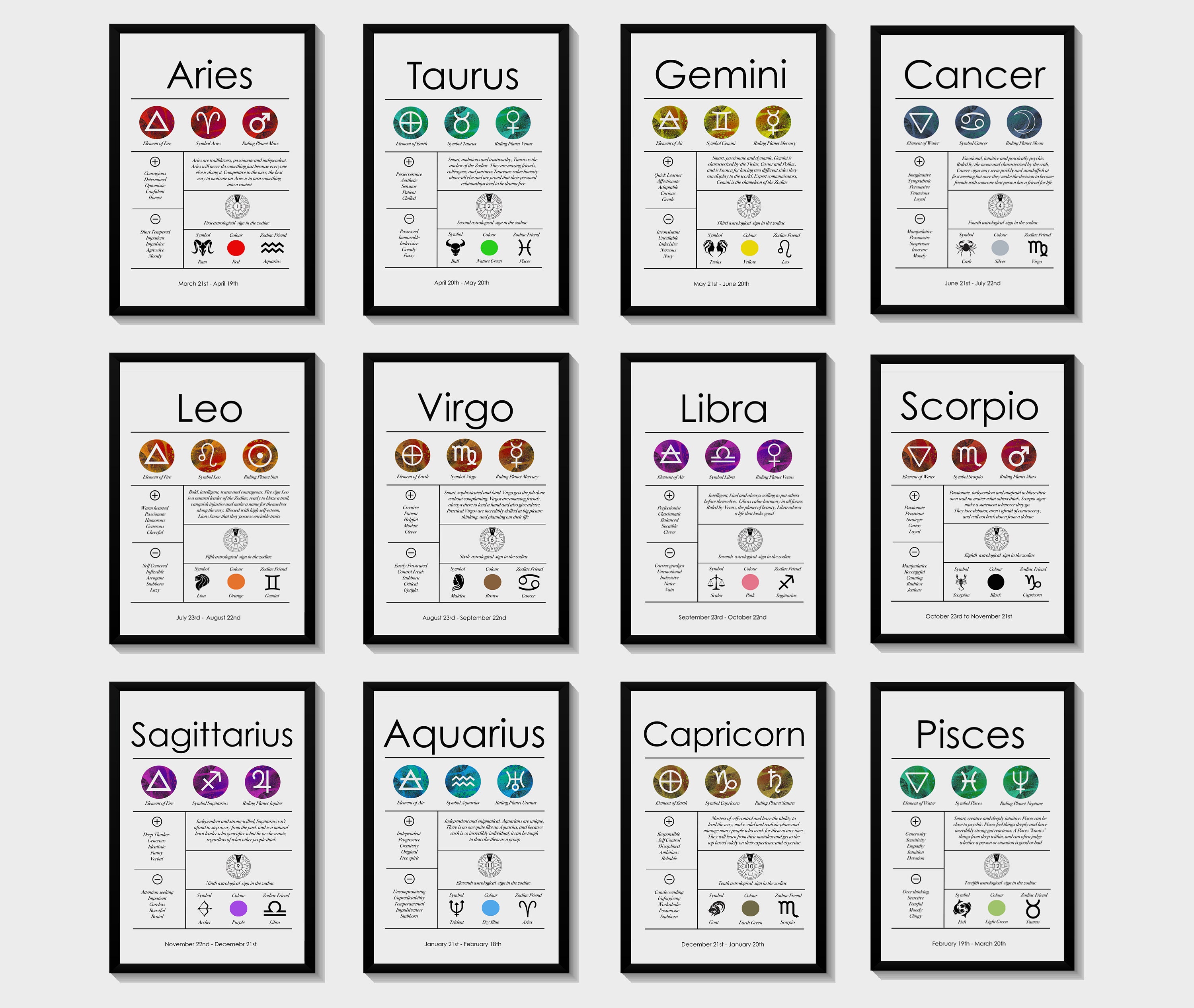 12pc Zodiac - Unique and Distinctive Astrological Wall Art - Horoscope ...