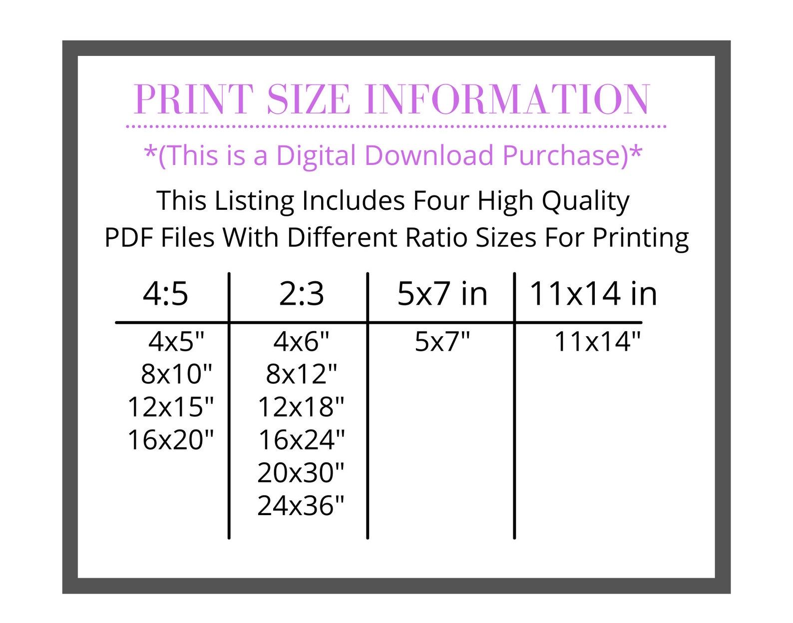 Kitchen Prayer Sign Bless the Food Before Us Christian Kitchen Wall ...